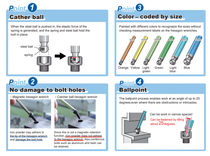 ASAHI 9 PCS.COLOR TYPE CATCHER BALL HEX KEY SET, AQKUS91